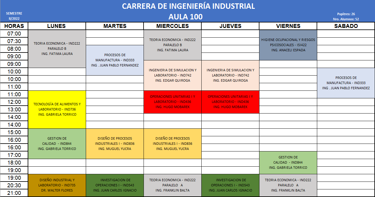 Horarios Carrera De Ingeniería Industrial Universidad Mayor De San